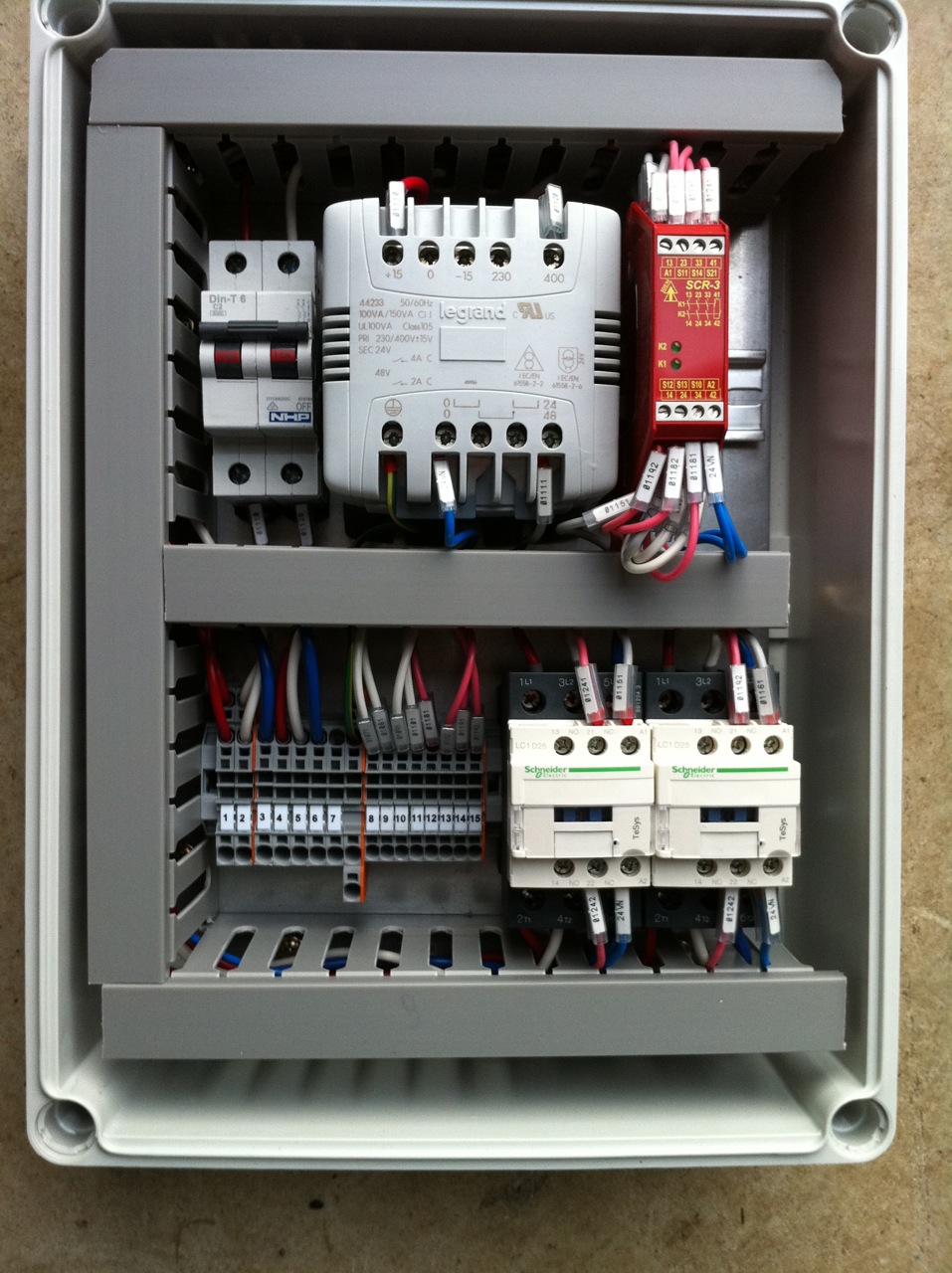 Category 4 Safety Control Box - Framework
